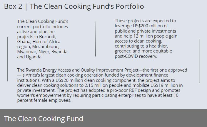Clean Cooking Fund | Program Profile | ESMAP